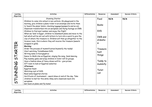 Walk like an Egyptian planning | Teaching Resources