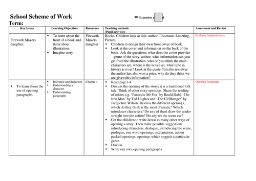 Firework Maker's Daughter. | Teaching Resources