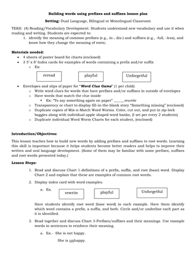 Prefixes, Base Words and Suffixes by tesDyslexia - Teaching Resources - TES