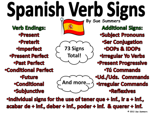 Spanish Verbs and Grammar Signs and PowerPoint Presentation | Teaching ...