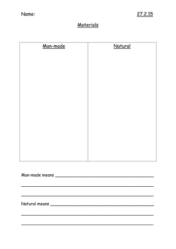 Materials - Natural or Man-Made? by mrdhenshaw - Teaching Resources - TES
