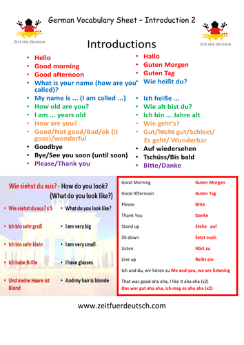 AQA C2 Revision Hand out (Slides) by Srewp - Teaching Resources - TES