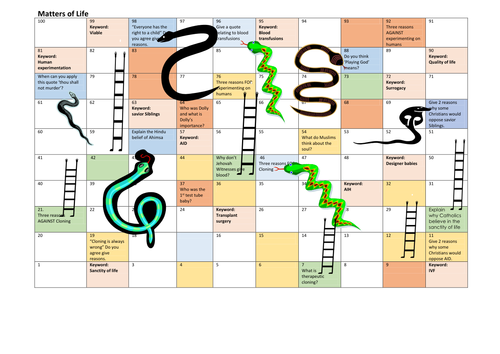 Snakes and Ladders - Matters of life | Teaching Resources