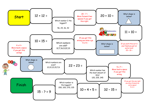 A game for SEN | Teaching Resources