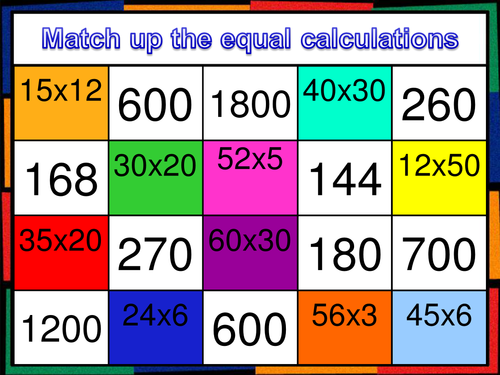 Multiplication Matchup Game | Teaching Resources