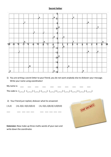 Coordinates starter - Secret letter | Teaching Resources