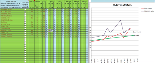 KS3 LEVEL TRACKER (Science) | Teaching Resources
