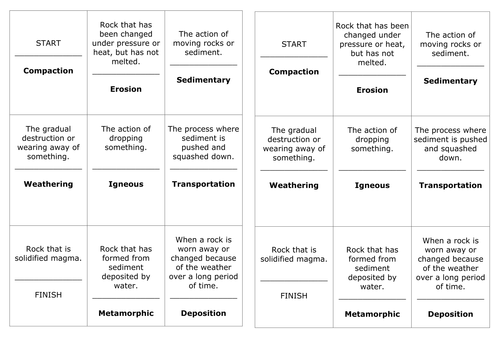 Lesson 2 - The Rock Cycle | Teaching Resources