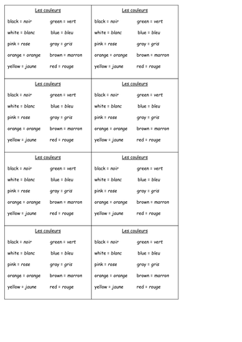 KS3 French Module Vocab Lists by -myrtille- - Teaching Resources - TES
