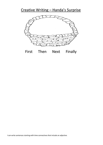 Handa's Surprise by rtea - UK Teaching Resources - TES