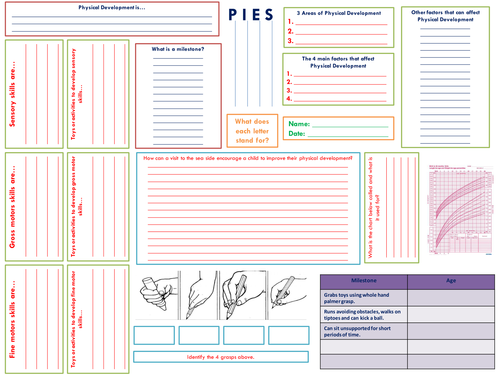 Child Development - exam aid - 10 mark question WJEC by - UK Teaching ...