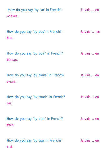 Speaking stickes les transports | Teaching Resources