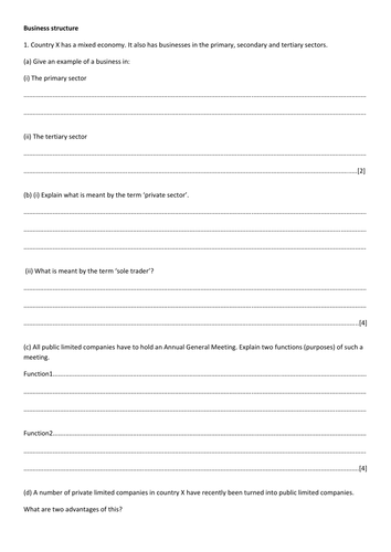 Types of Business Organizations | Teaching Resources