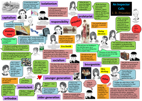 An Inspector Calls | Teaching Resources