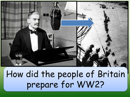 Rationing and Rationing Propaganda | Teaching Resources