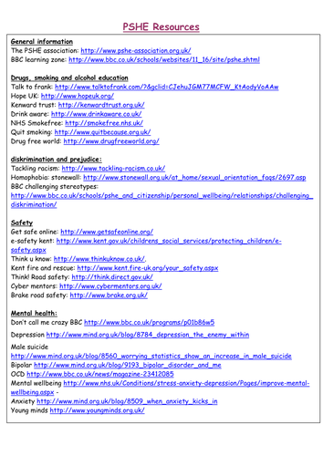 List of websites of PSHE resources | Teaching Resources