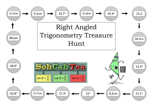Level 4 / National 5 Right Angled Trigonometry Treaure Hunt | Teaching Resources