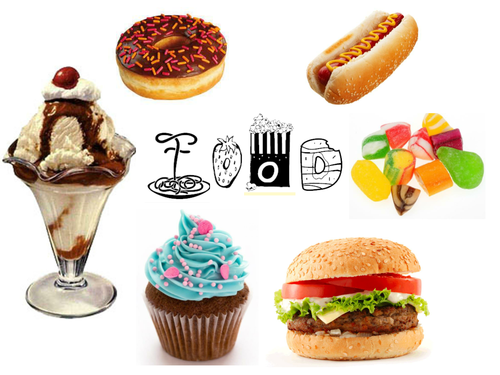 GCSE Art- Food | Teaching Resources