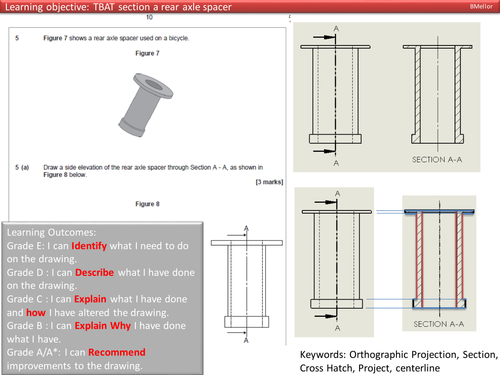 How to answer Orthographic Projection questions by - UK Teaching ...