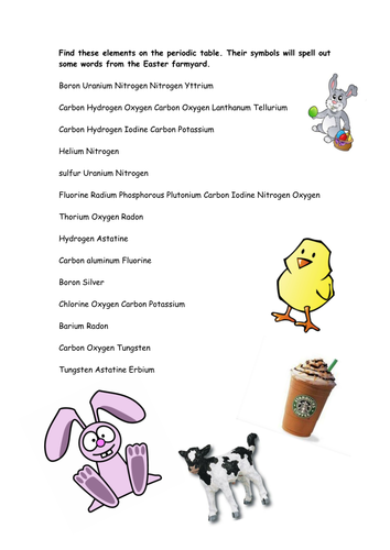 Periodic Table Anagrams - Easter | Teaching Resources