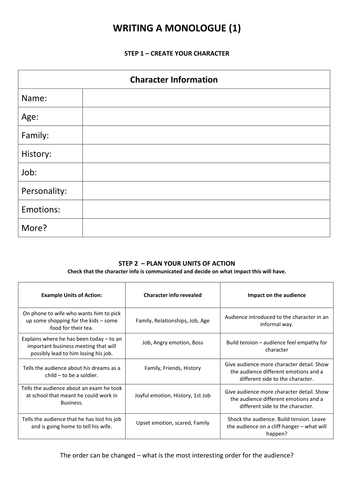 Creating/Writing Monologues | Teaching Resources