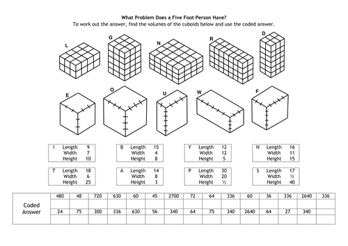 Volume Puzzles | Teaching Resources