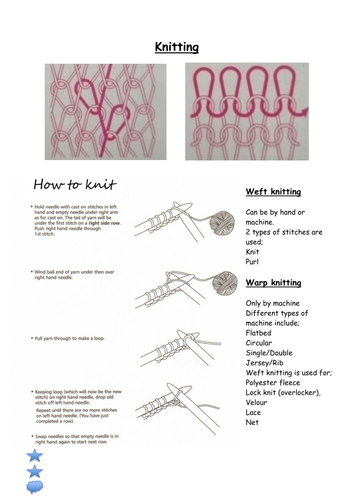 Knitting worksheet | Teaching Resources