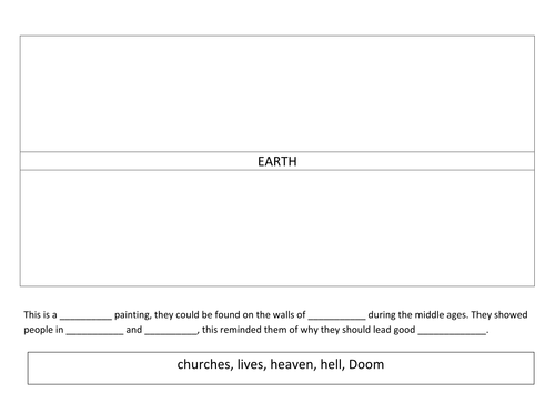 Medieval Religion | Teaching Resources
