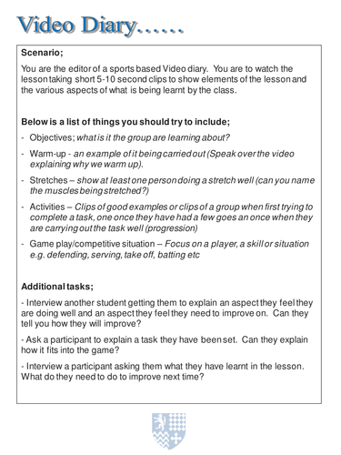 Ipad related non-participant task cards | Teaching Resources