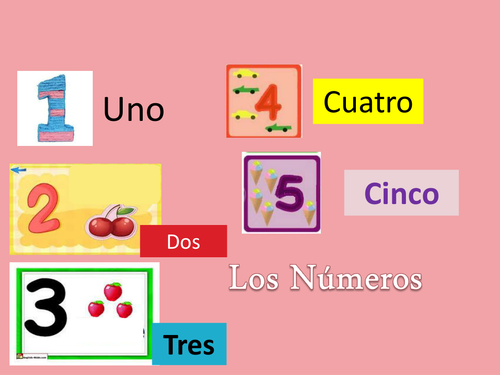 Los números | Teaching Resources