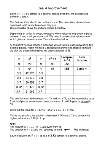 What Is Trial And Improvement Ks3 English Worksheets - littlenewline