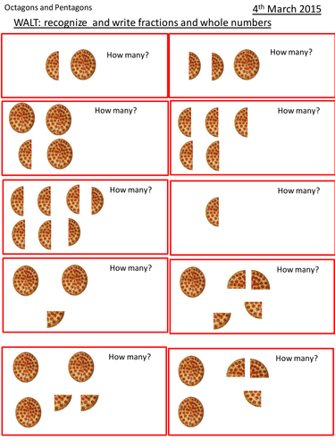 Pizza Fraction Display Cards by bevevans22 - Teaching Resources - TES
