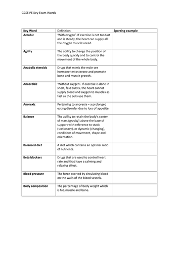 Edexcel GCSE PE keywords and description grids | Teaching Resources