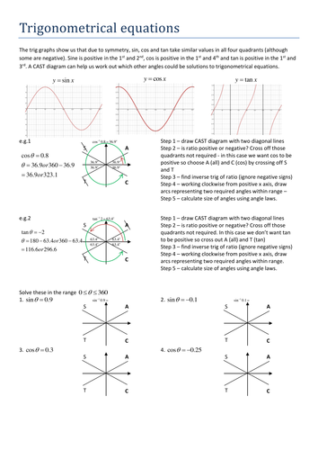 Trig equations using CAST diagram | Teaching Resources Trig equations using CAST diagram | Teaching Resources