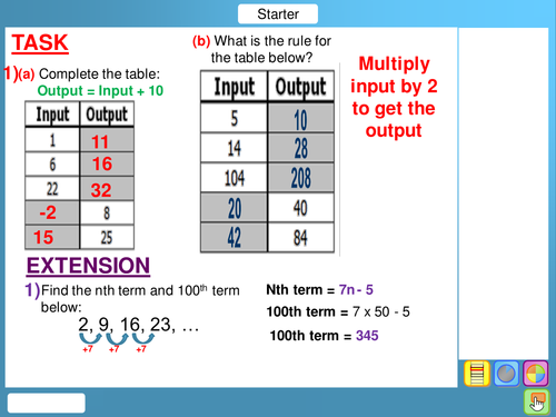 Multiply and divide numbers by 10, 100 and 1000 by funky_blues ...