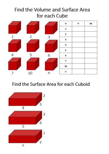 Surface area of cubes and cuboids worksheet by - UK Teaching Resources ... Surface area of cubes and cuboids worksheet by - UK Teaching Resources ...