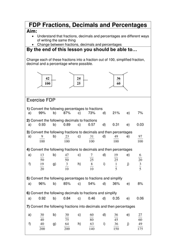 Percentages Review by - UK Teaching Resources - TES