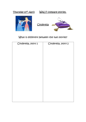 Cinderella - Compare Stories | Teaching Resources