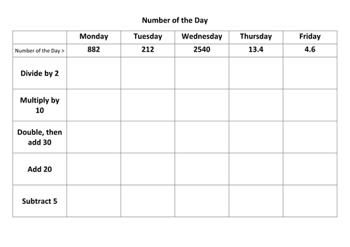 Number of the Day | Teaching Resources