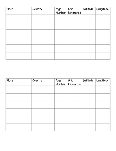 Introduction to the atlas | Teaching Resources