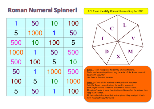Roman Numeral Spinner Game | Teaching Resources
