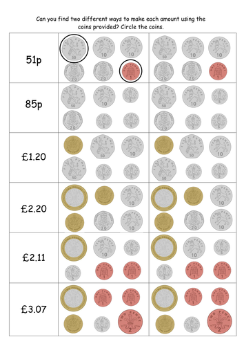 Money - Finding Different Amounts | Teaching Resources