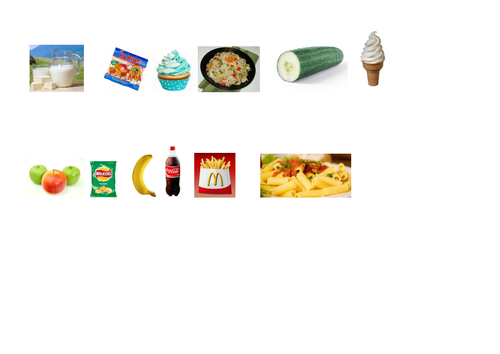 Sort out healthy and unhealthy food | Teaching Resources