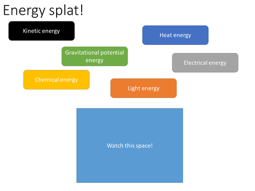 P1.2 Energy efficiency and Types of Energy | Teaching Resources