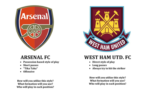 Football Playing Style Resource Cards | Teaching Resources