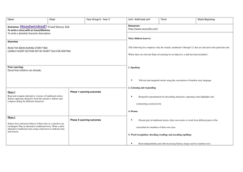 Little Red Riding Hood warning tale planning | Teaching Resources