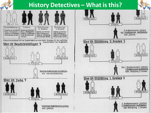 How did the Nazis increase persecution of the Jews? | Teaching Resources