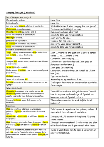 Controlled Assessment Writing - Job application | Teaching Resources