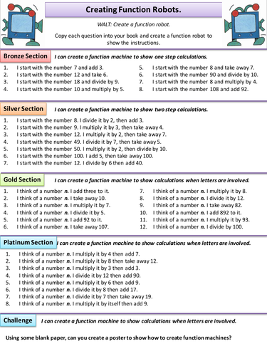 Creating Function Robots Teaching Resources