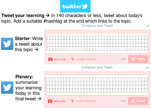 Twitter Starter/Plenary | Teaching Resources